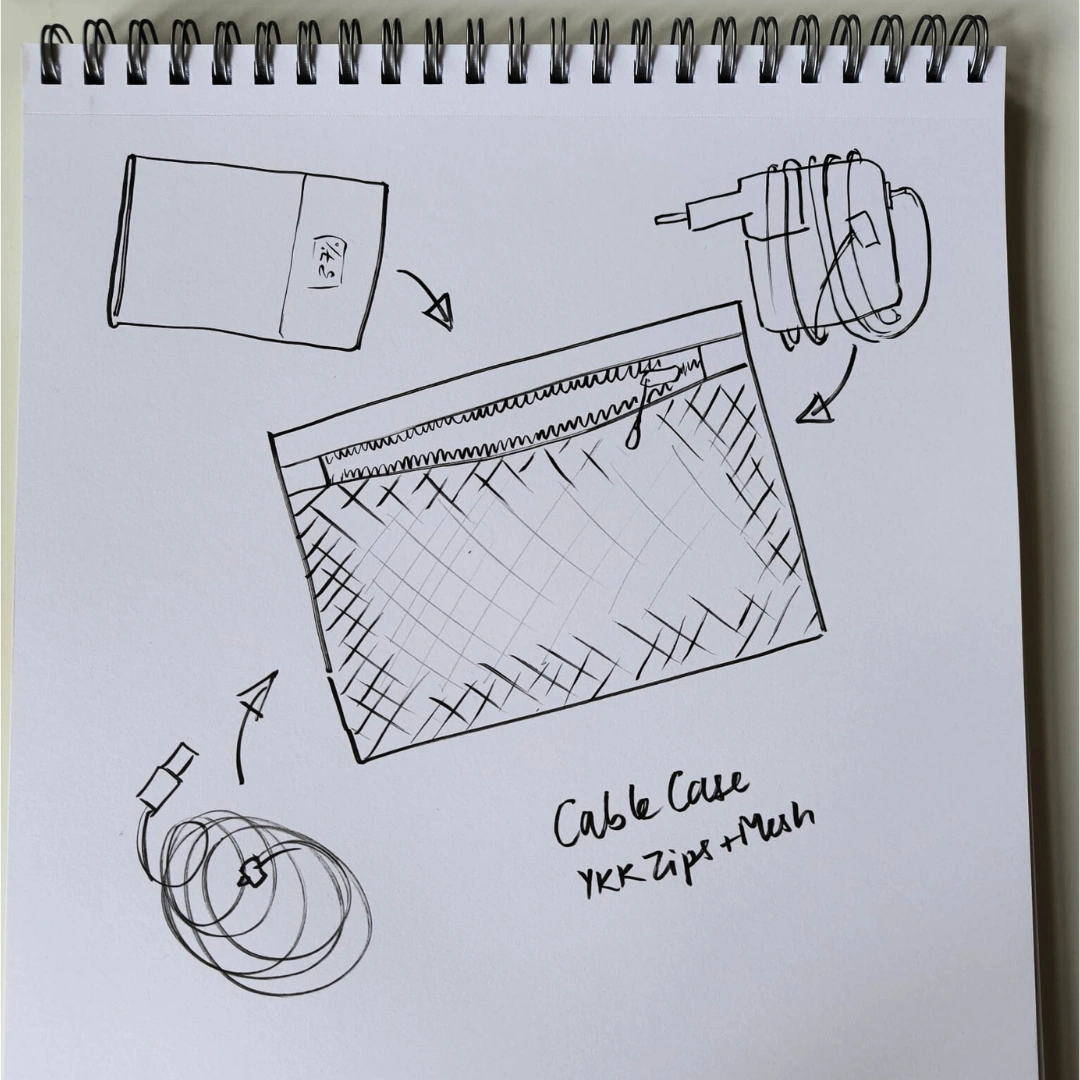 Zipped Cable Bag - Tech Organiser – RiutBag® Secure Laptop Backpacks ...